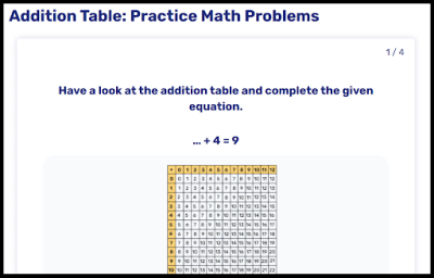 Number 5 worksheets [PDFs]