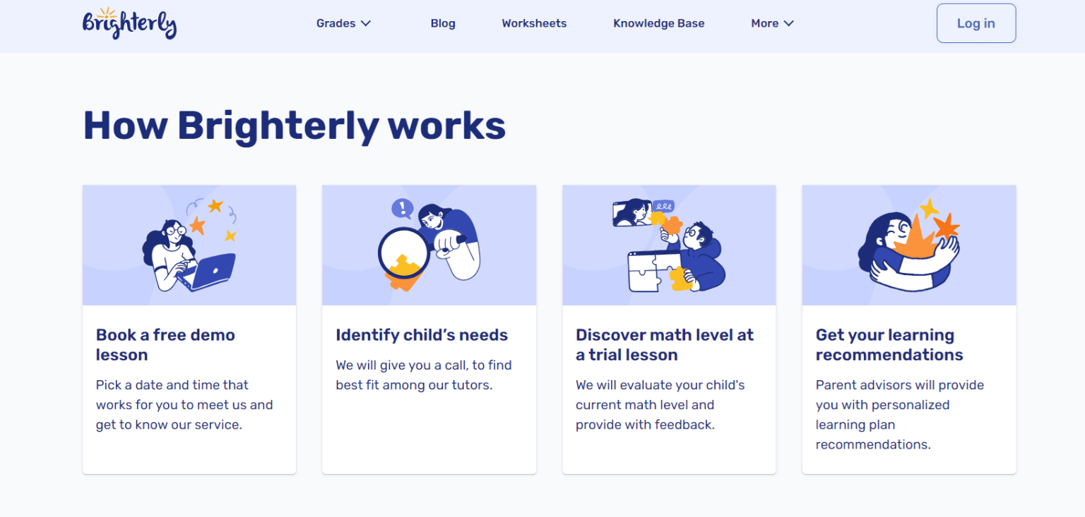 Common Core Math with Brighterly