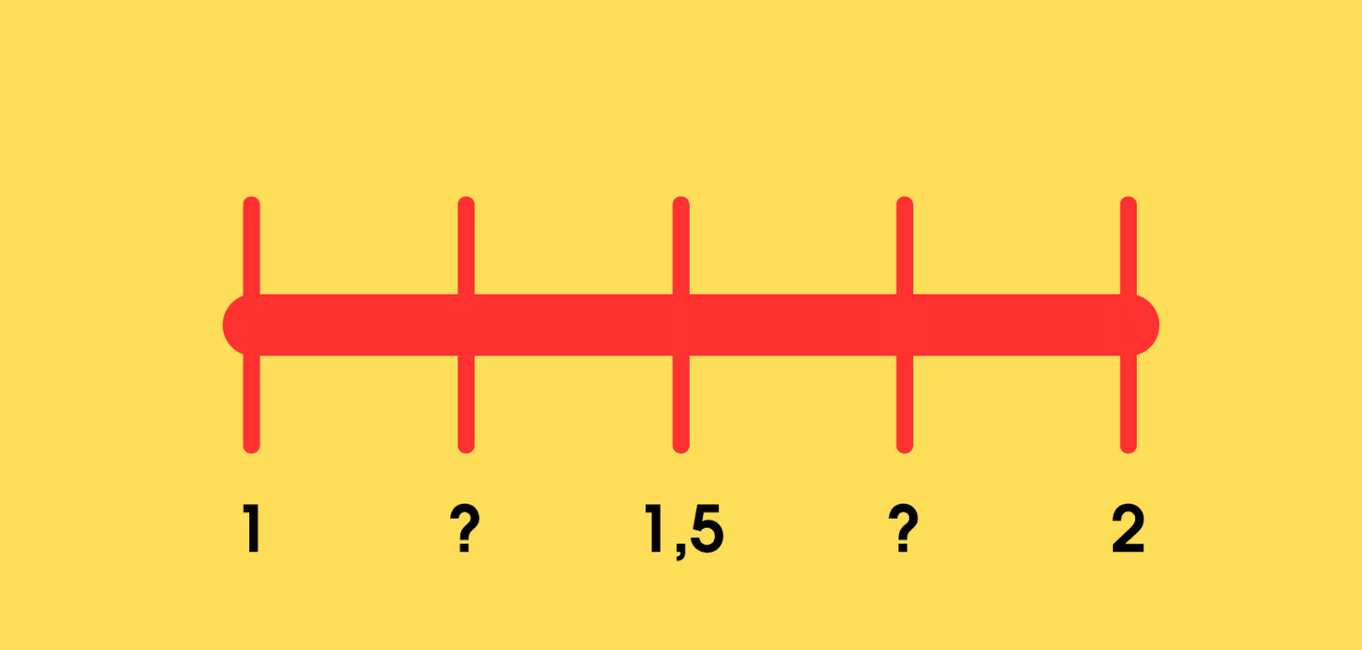 Common Core Math with Brighterly