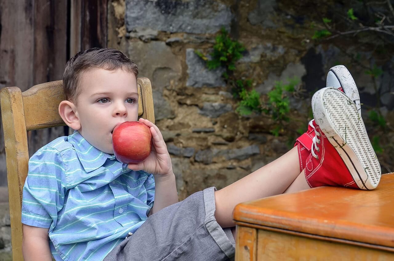 How to teach division: 12 best ways teaching kids division