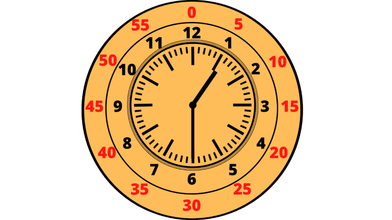 Teaching Kids How to Read Time: A Guide from Brighterly