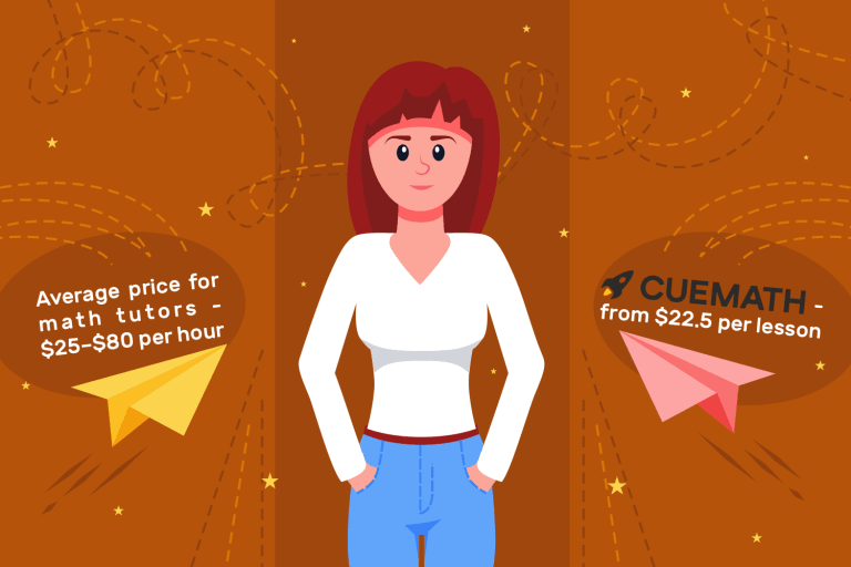 Tutoring Rates Per Hour - Brighterly