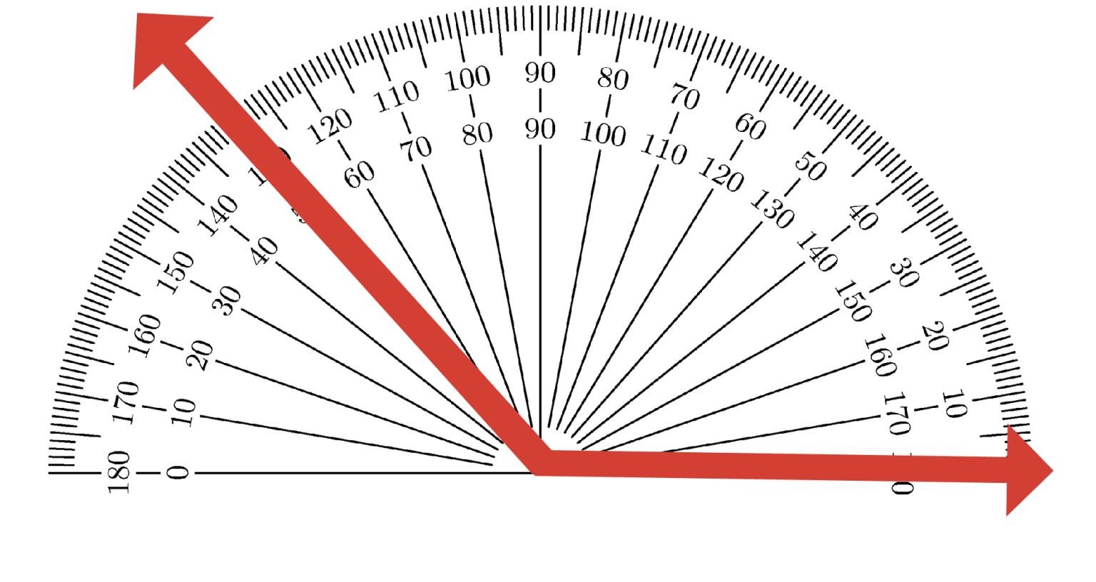 How to use a protractor to measure angles