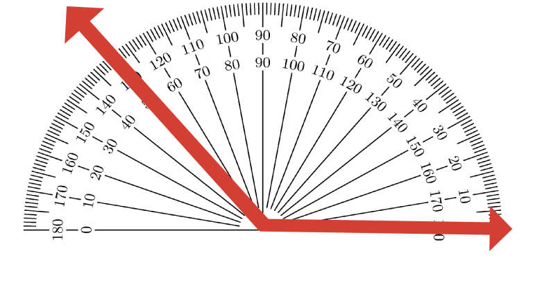 How to use a protractor to measure angles