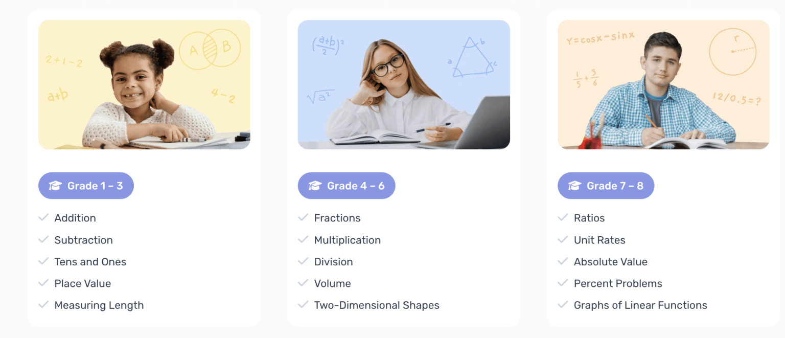 Tutoring Rates Per Hour - Brighterly