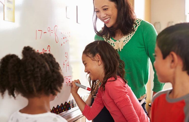 Math Addition Facts: Everything You Need to Know about It | Brighterly.com