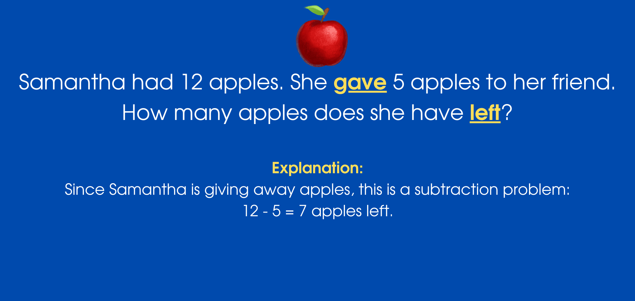 15 Problem Solving Strategies in Math