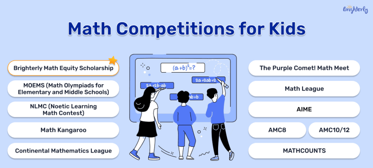 29 Math Competitions for Students in 2026: K–12 Guide