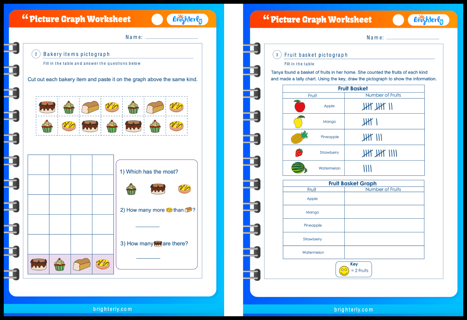 Picture Graph Worksheets PDF