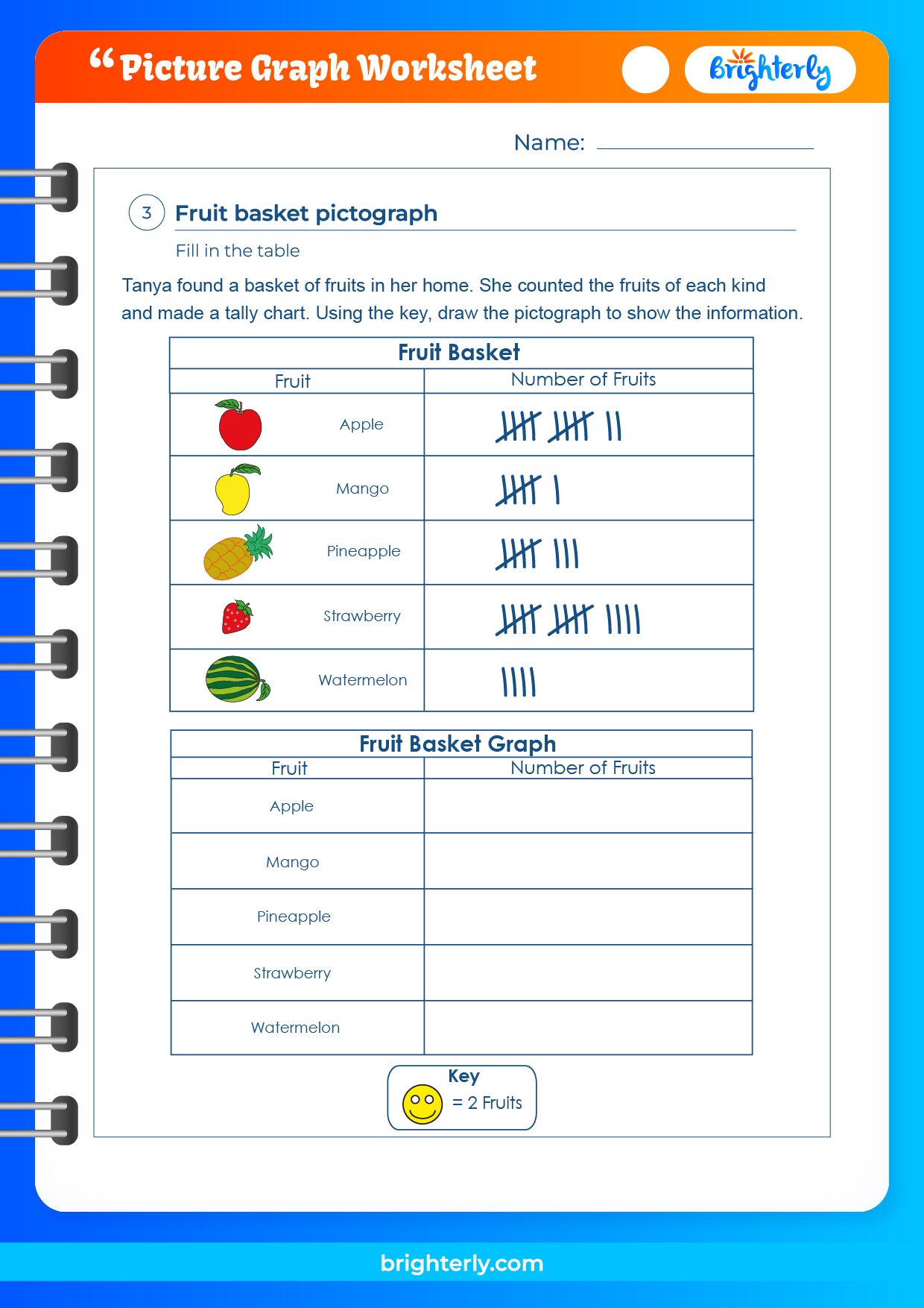 Free Picture Graph Worksheets for Kids: Studying May Be Fun - Brighterly