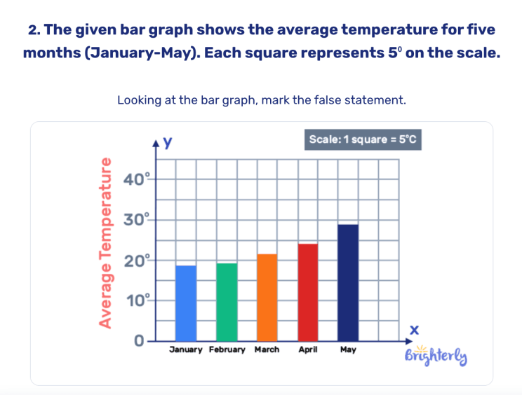 Free Printable Kindergarten Graphing Worksheets [PDFs]