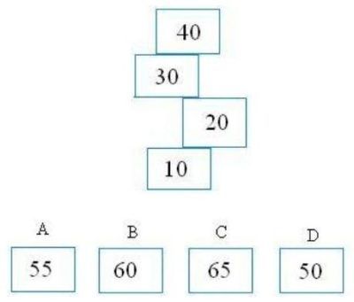1st Grade Math Test - Diagnostic & Assessment Test for First Grade