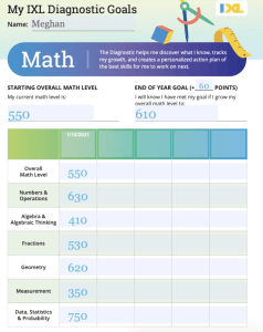 3rd Grade Diagnostic Math Test