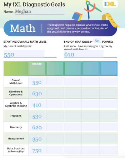 3rd Grade Diagnostic Math Test
