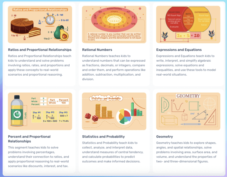 7th Grade Diagnostic Math Test