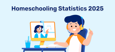 Homeschooling Statistics 2025 in USA