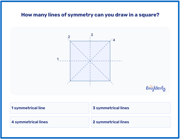 Lines of Symmetry Worksheets [Free Printable]