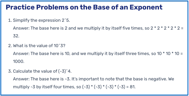 Fractional Exponents Worksheets [Free Printable]