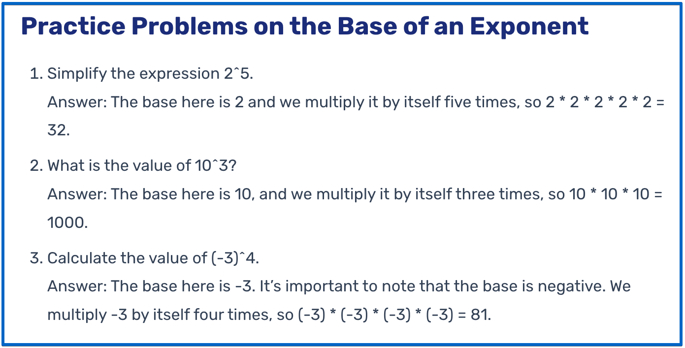 Fractional Exponents Worksheets [Free Printable]