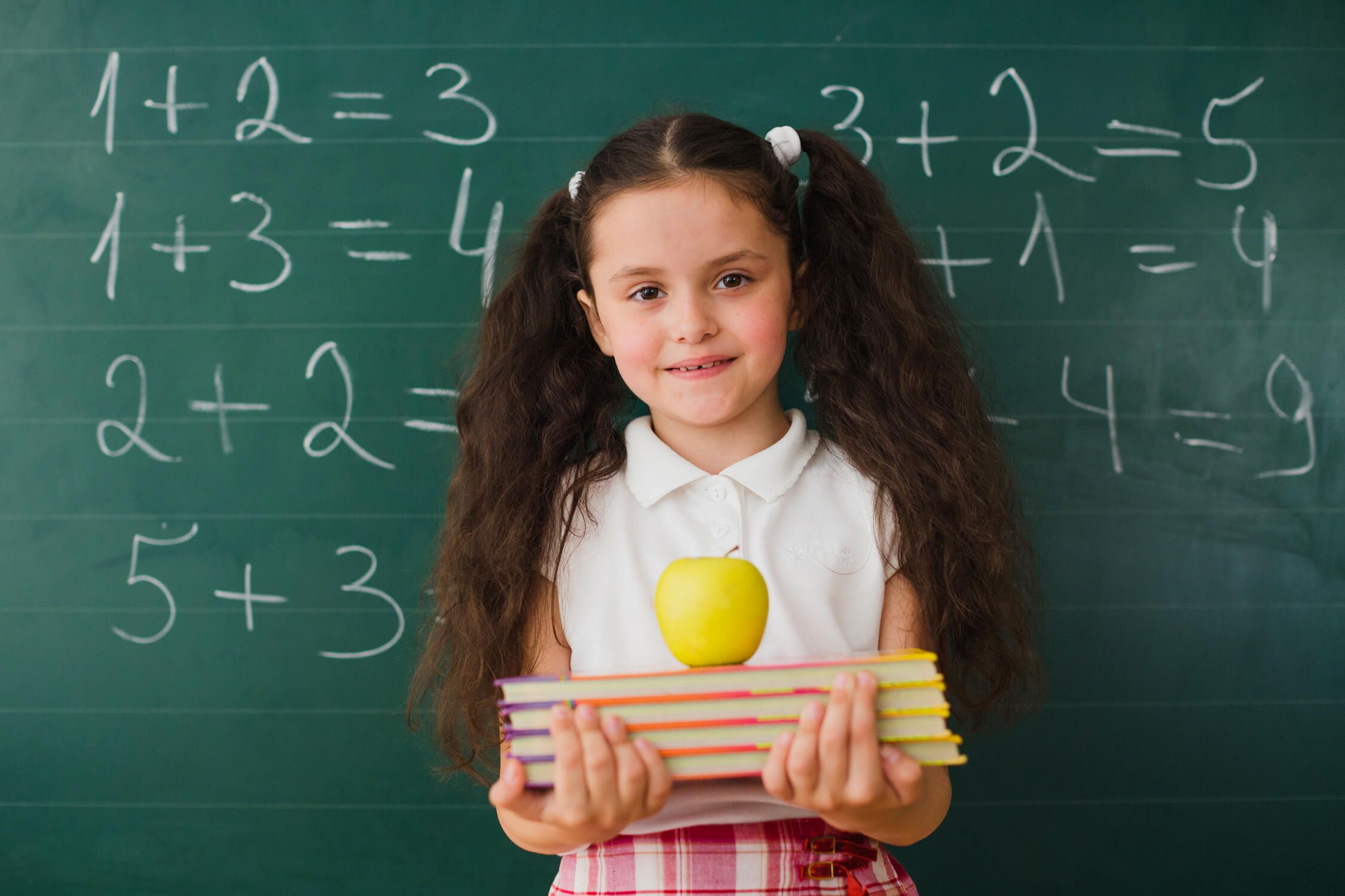 Expand Your Knowledge on Why Math is Important | Brighterly