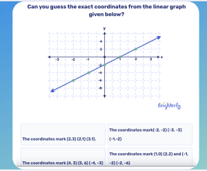 FREE Line Graph Worksheets [PDFs] Brighterly.com