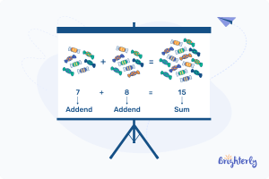 Addend in Math: Definition, Examples, and Practice Problems