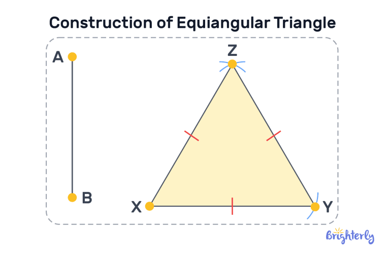 Equiangular Triangle ⭐ Definition, Properties, Formulas, Examples