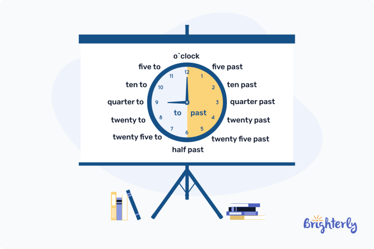 Quarter Past – Definition with Examples