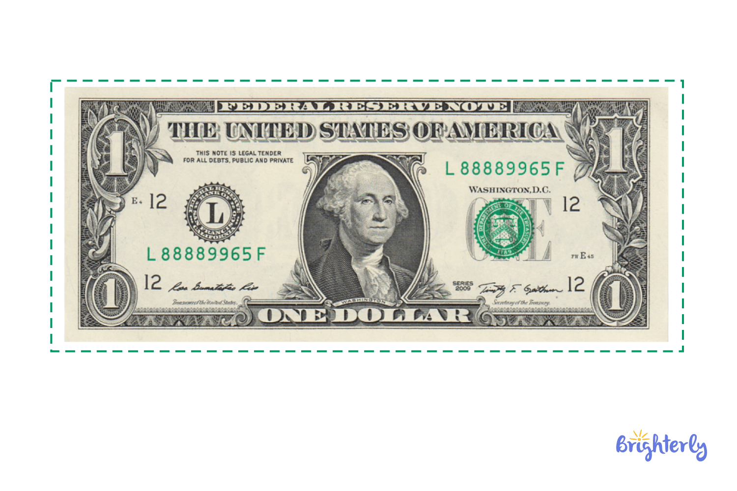 Learn about dimes, their value, size compared to nickels