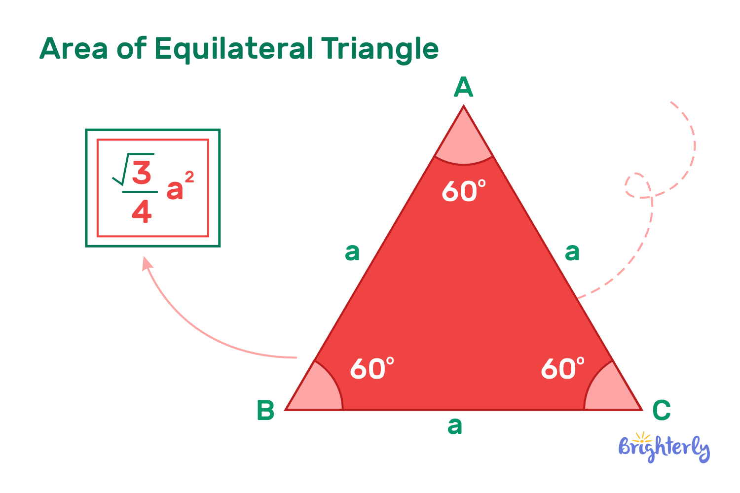 Equilateral Triangle ⭐ Definition, Properties, Example, Fact