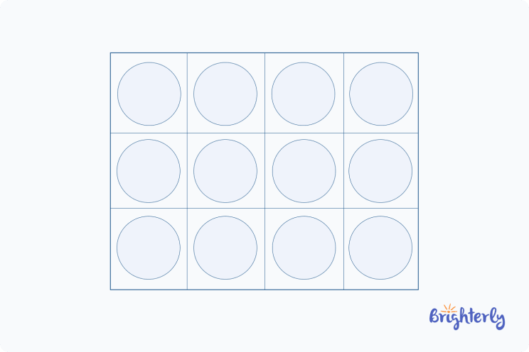 Repeated Addition – Definition, Examples, Practice Problems, FAQs