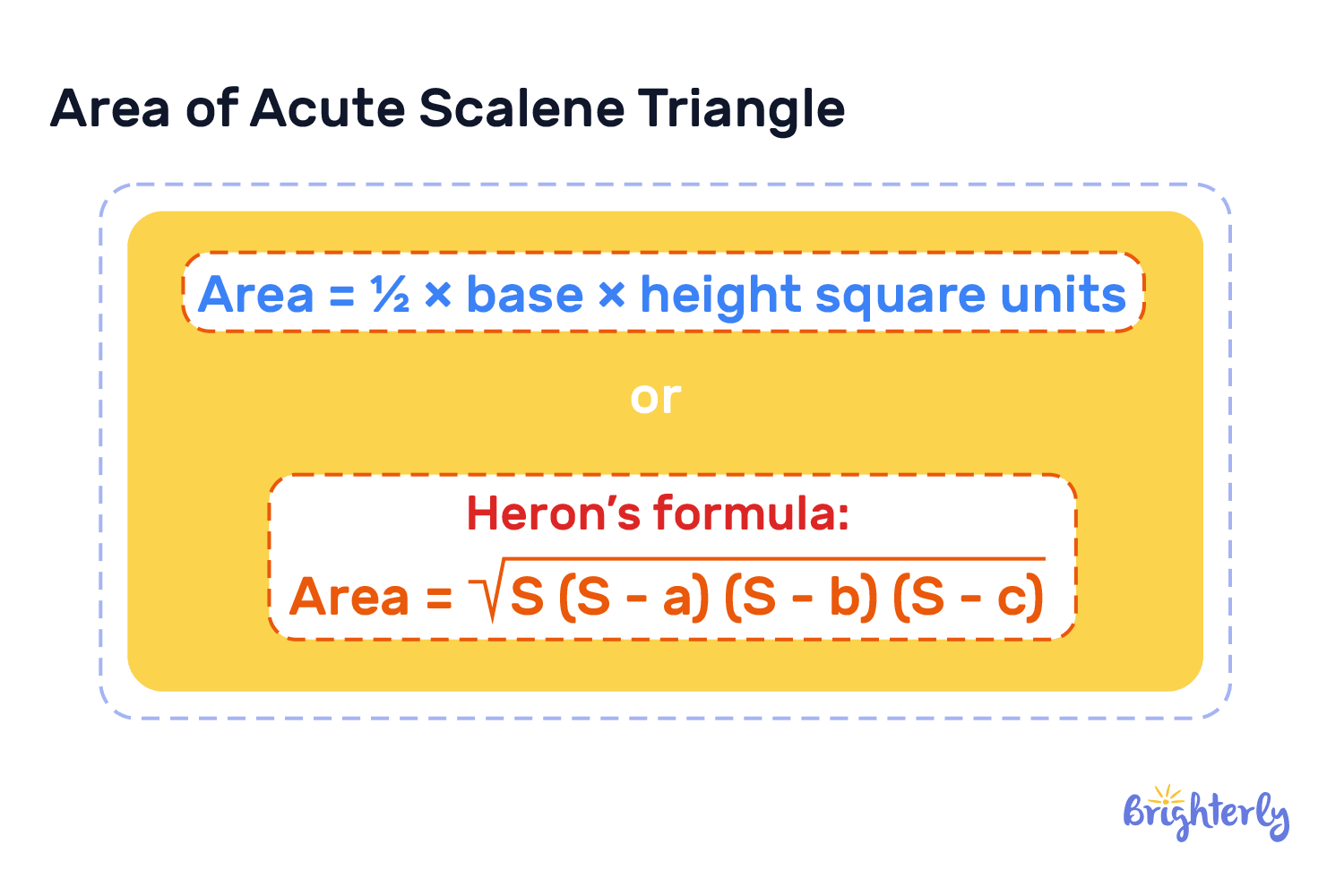 Acute Scalene Triangles – Definition With Examples