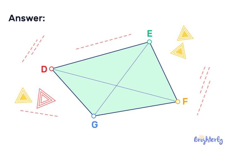 Line Segment – Definition, Formula, Examples