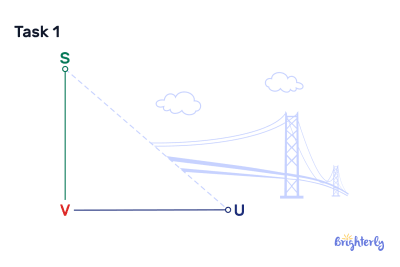 Line Segment – Definition, Formula, Examples