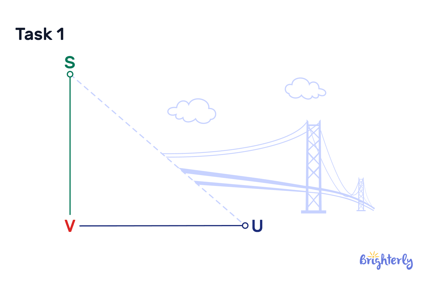 Line Segment – Definition, Formula, Examples