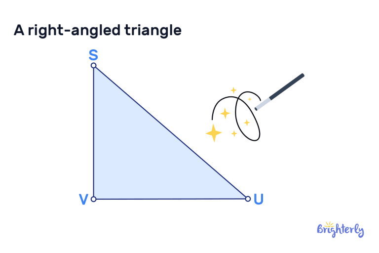 Line Segment – Definition, Formula, Examples
