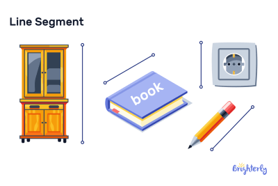 Line Segment – Definition, Formula, Examples