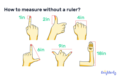 Inches to Centimeters – Definition with Examples