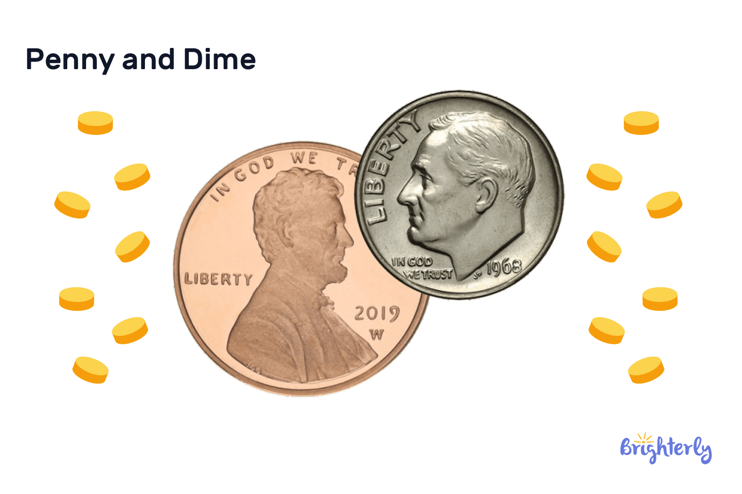 Learn about dimes, their value, size compared to nickels