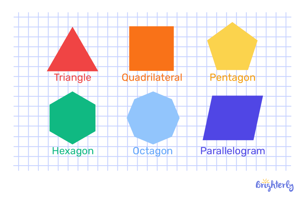 What are Geometric Shapes ⭐ Definition, Types, Properties, Facts