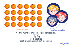 Division Property of Equality – Definition With Examples