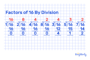 Prime Numbers – Definition with Examples