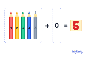 What is Zero: Definition, Examples, and Practice Math Problems