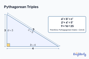 Pythagorean Triples: Definition, Formula, Examples, Facts