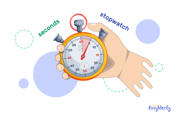 Seconds to Minutes Conversion – Steps, Examples