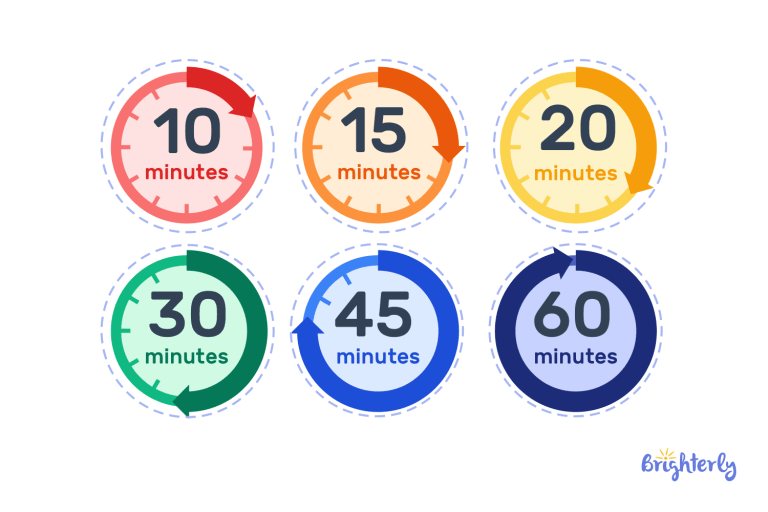 Seconds to Minutes Conversion – Steps, Examples