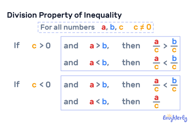Division Property of Equality – Definition With Examples