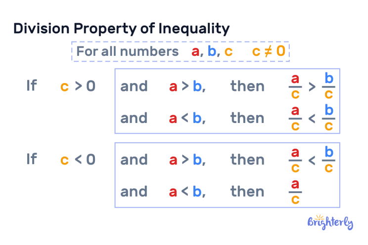 Division Property of Equality – Definition With Examples