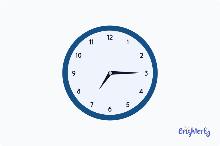 Quarter Past – Definition with Examples