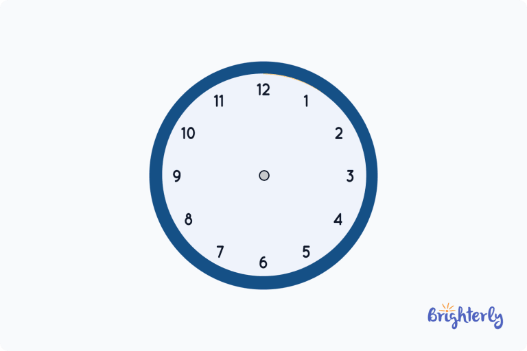 Quarter Past – Definition with Examples